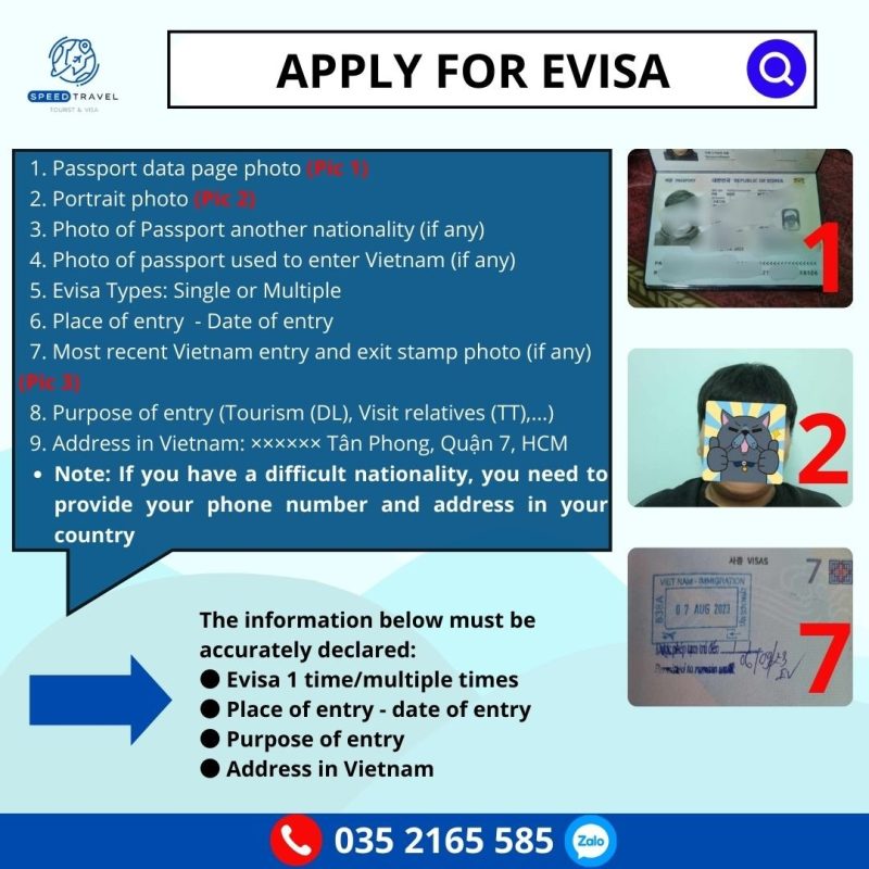 E-visa Là Gì? Những Thông Tin Cần Biết Về E-visa (visa điện Tử)